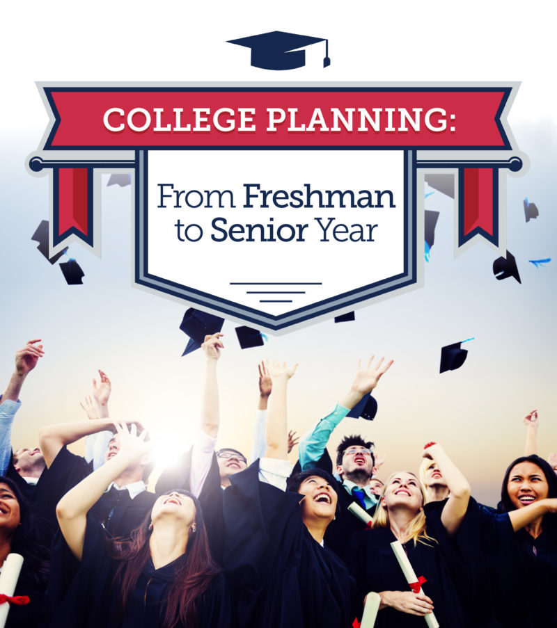 College Planning: From Freshman to Senior Year - Living Safer Magazine